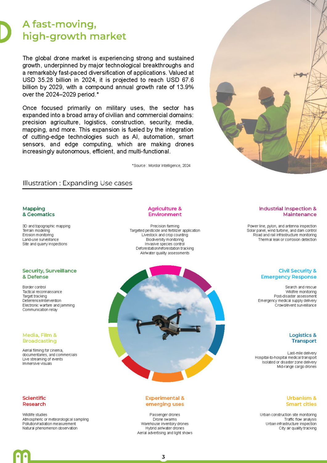 [White paper] Drone design: Turning constraints into opportunities: how ...